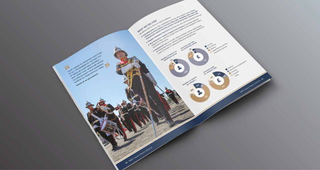 Royal Naval Benevolent Trust | Website & Branding Case Study